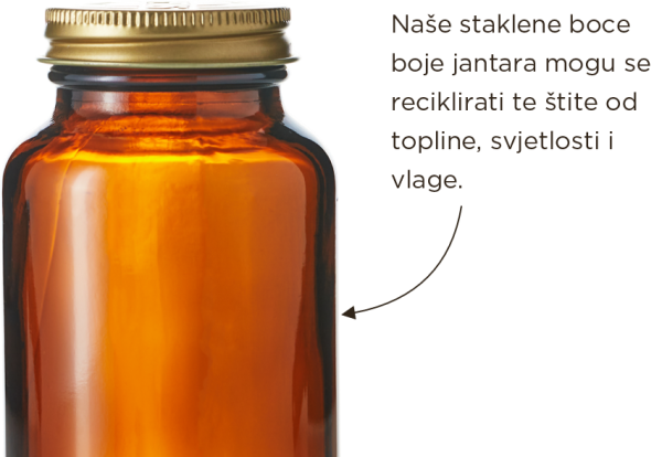 Full Spectrum Omega Salmon Oil kapsule A120 – Solgar Croatia